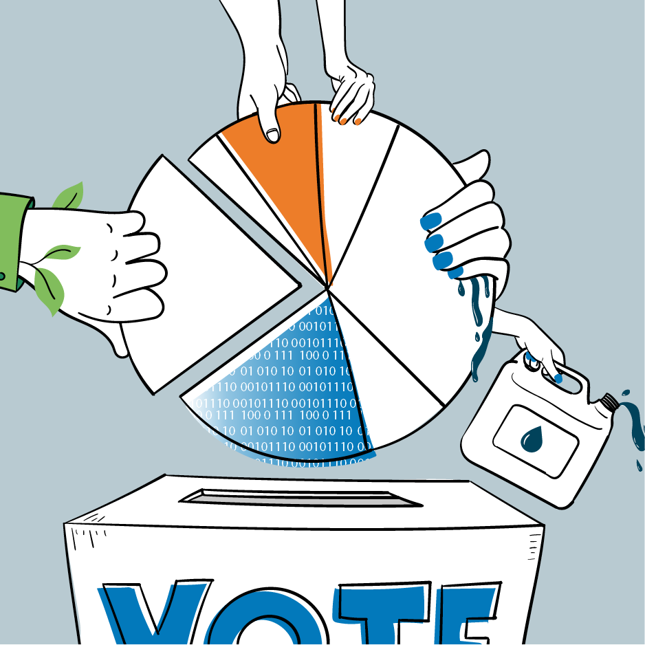 Proxy Voting & Sustainability - Dutch Association of Investors for ...